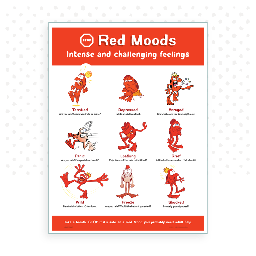 18″ x 24″ Mindful Moods 4-Poster Set (Emotional Regulation) – Kelso's ...
